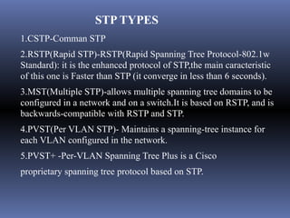 Networking Fundamentals | PPT