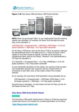 Cisco nexus 7000 and nexus 7700 | DOCX