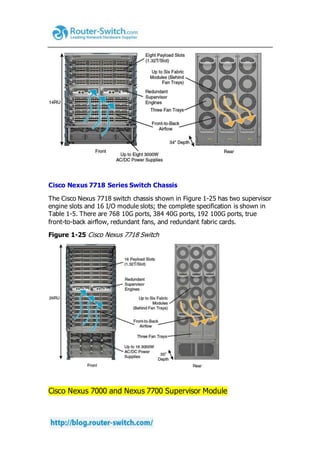 Cisco nexus 7000 and nexus 7700 | PDF