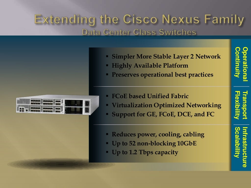 Cisco nexus series