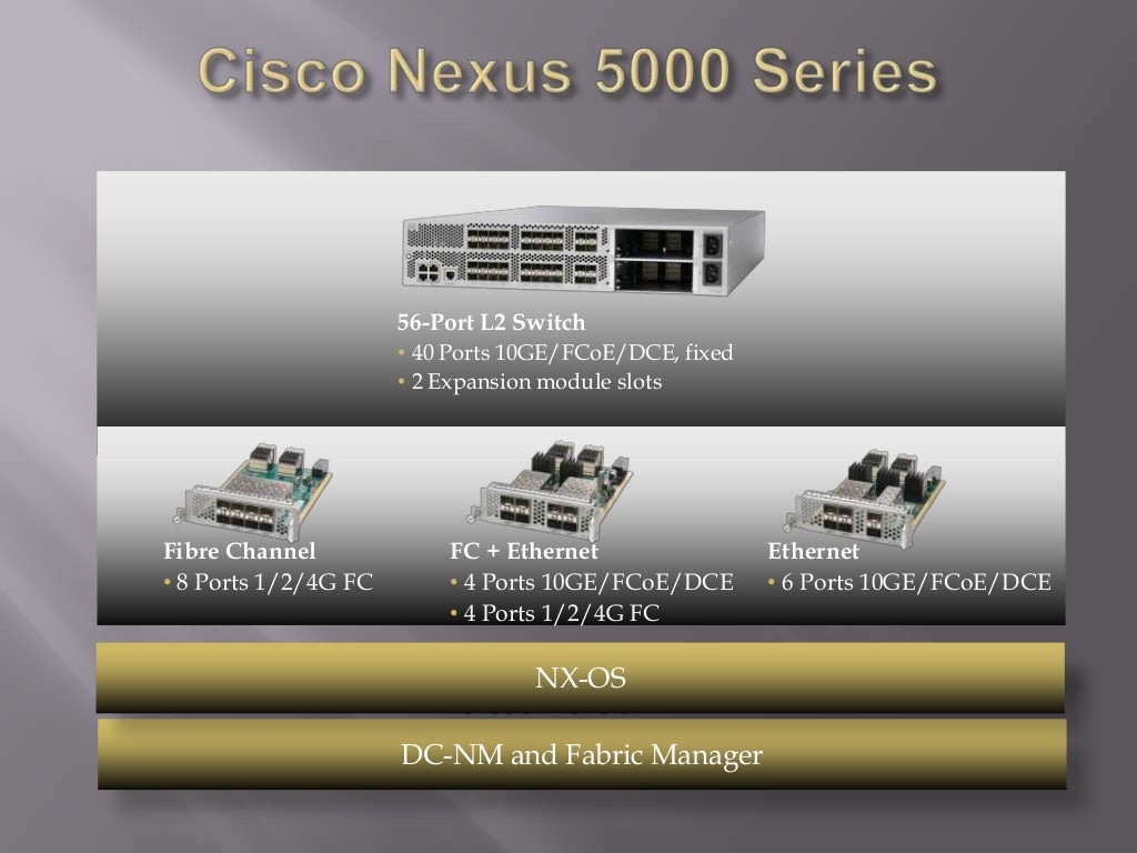 Cisco nexus series