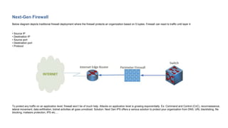Cisco Next-Generation IPS and how to install Firepower version 6.X.pptx