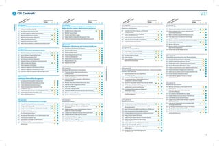 CIS_Controls_v7.1_Implementation_Groups.pdf