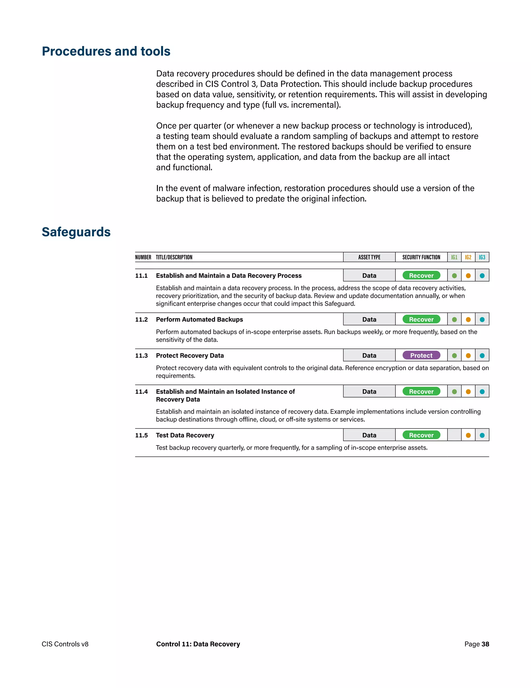 Cis controls v8_guide (1) | PDF