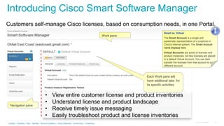 Cisco one partner roadshow cisco one smart licensing v10 | PPTX