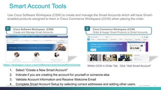 Cisco one partner roadshow cisco one smart licensing v10 | PPTX