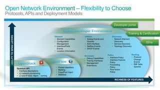 Cisco open network environment | PDF