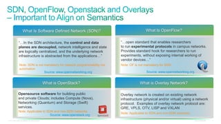 Cisco open network environment | PDF