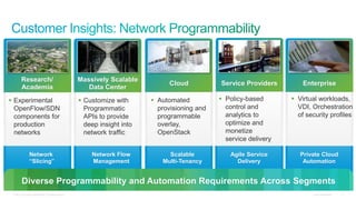 Cisco open network environment | PDF