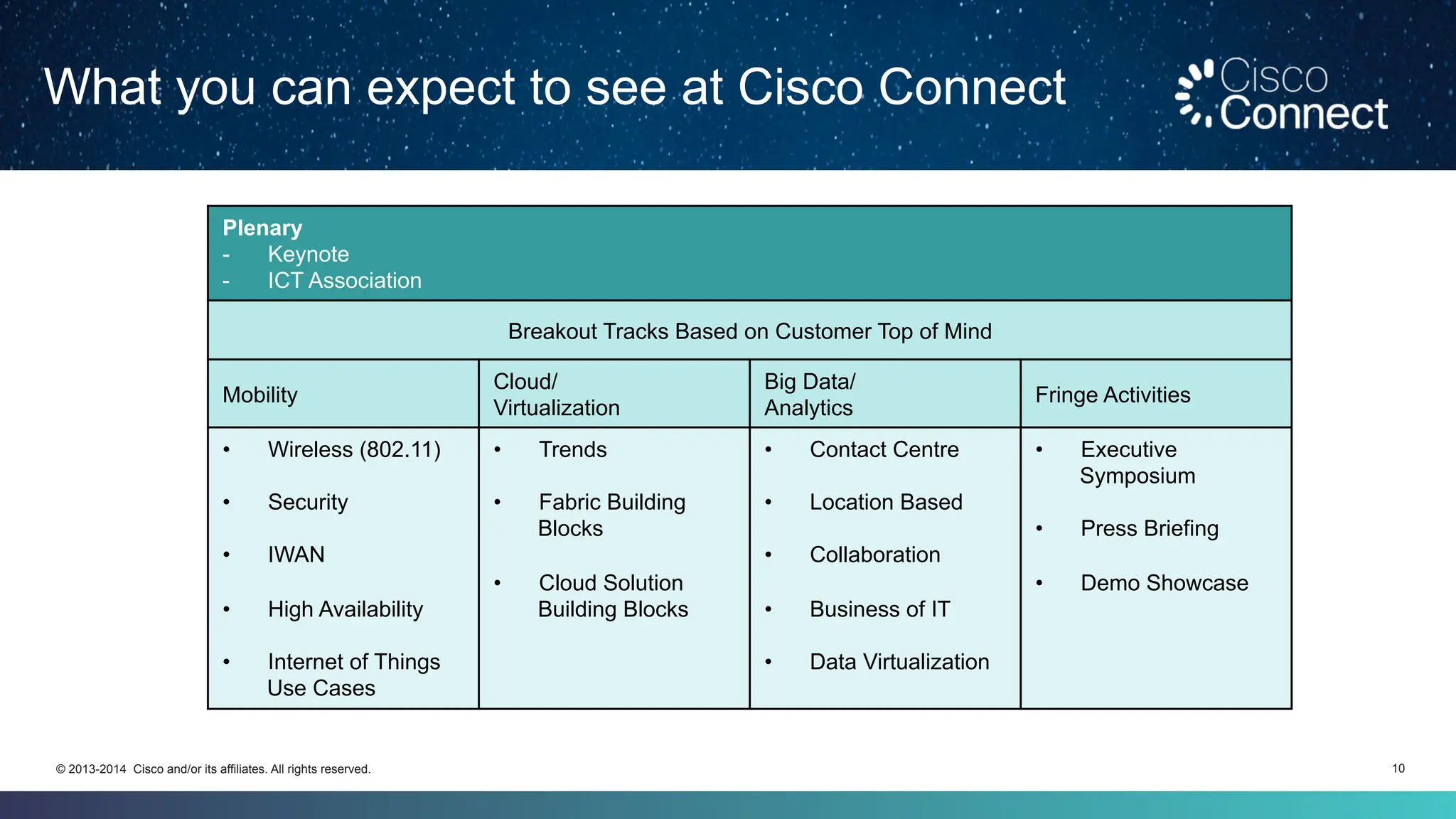 Cisco company overview - Cisco Connect - | PDF
