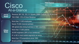 Cisco company overview - Cisco Connect - | PDF