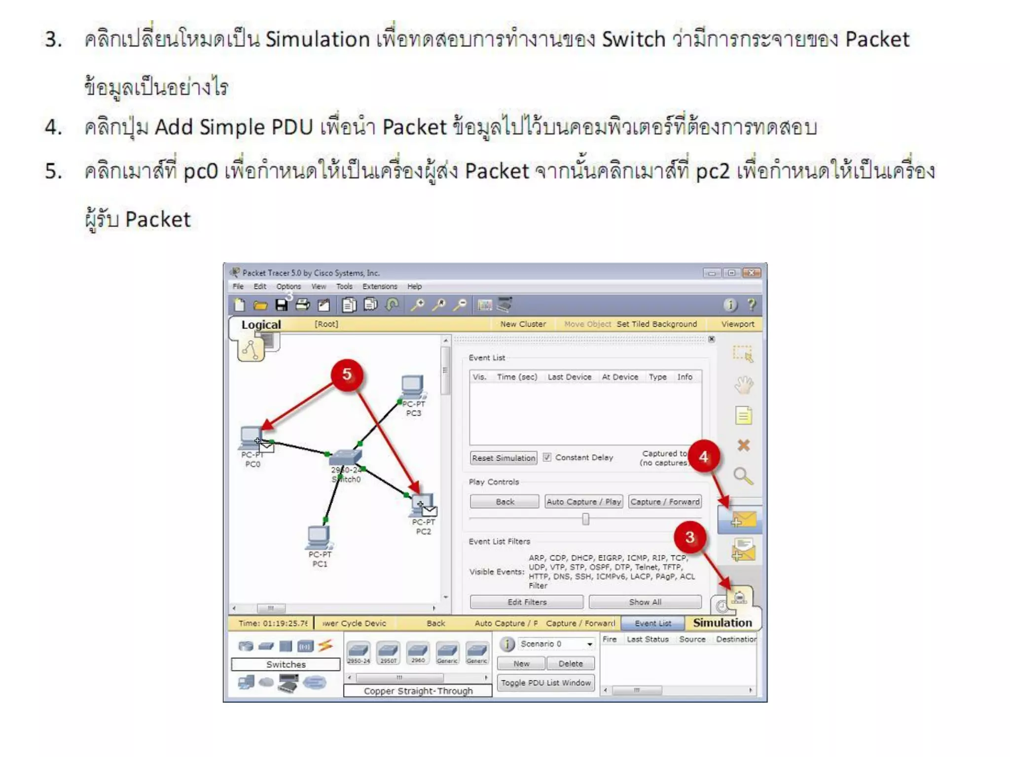 Cisco packet tracer | PDF
