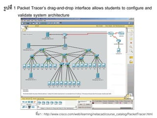 Cisco packet tracer | PDF