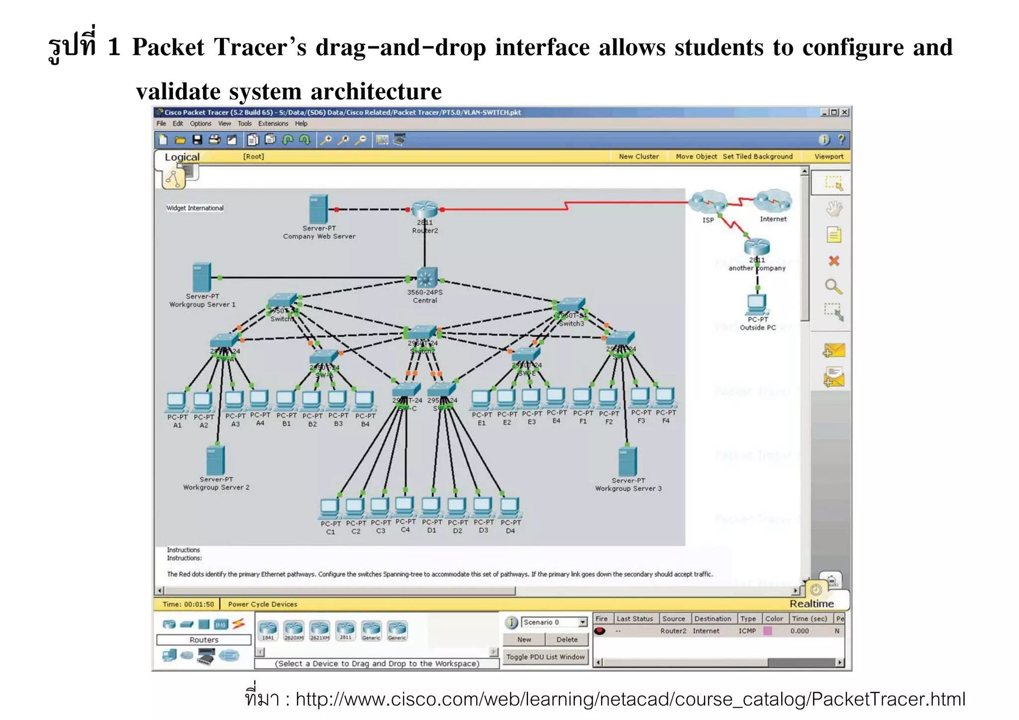 Cisco packet tracer_1 | PPT
