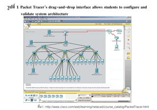 Cisco packet tracer_1 | PPT
