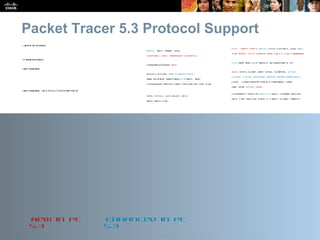 Cisco Packet Tracer Overview | PPT