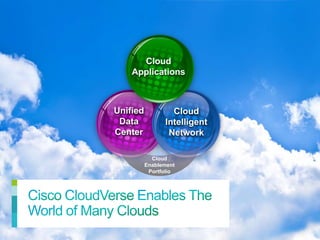 Cisco pat adamiak navigating with a world of many clouds | PPTX