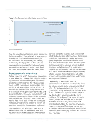 Cisco pay for performance | PDF