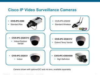 Cisco Phy Sec Overview Netversant | PPTX