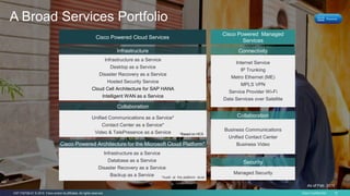 Cisco Powered Presentation - For Customers | PPTX