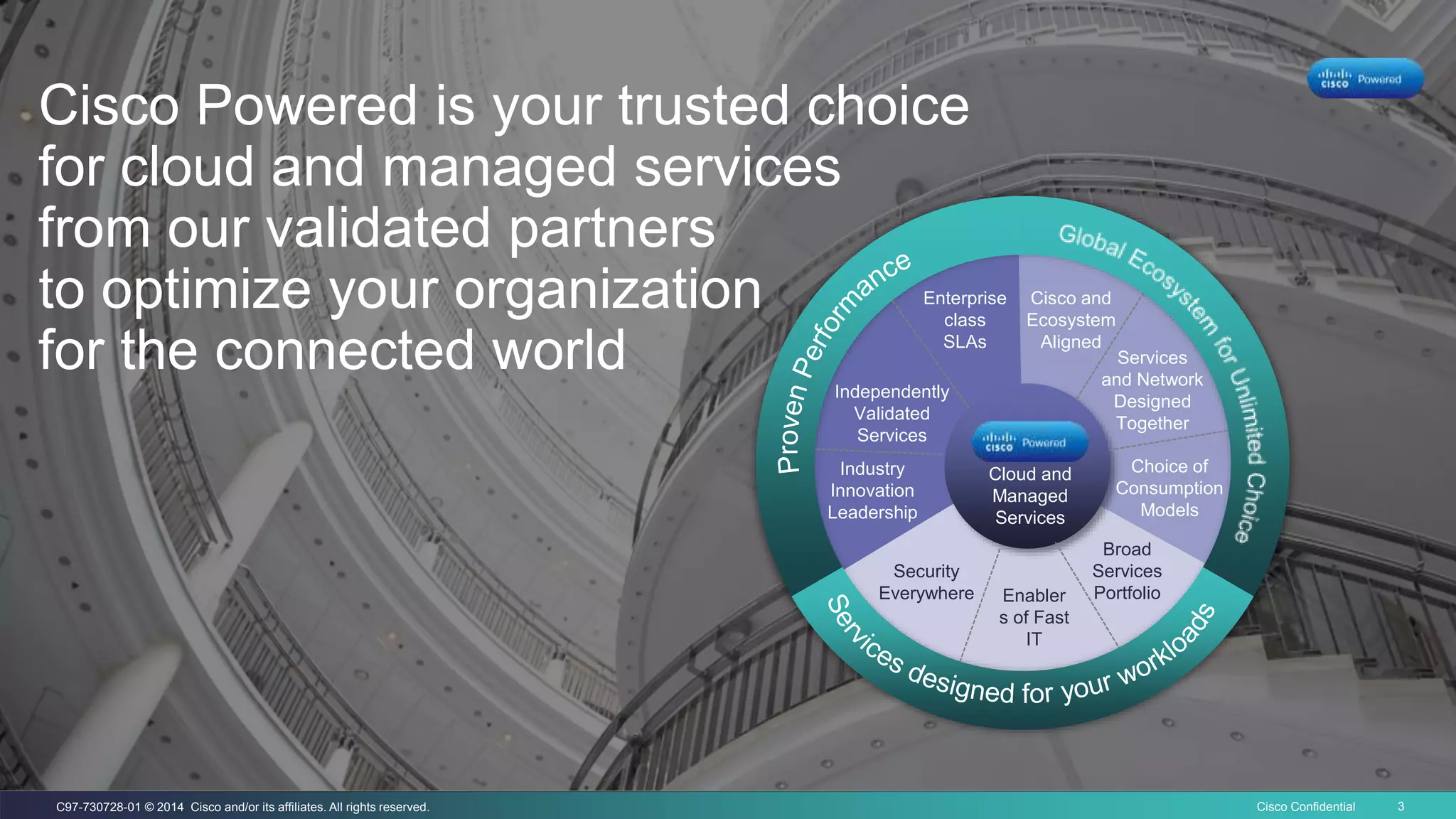 Cisco Powered Overview | PPTX