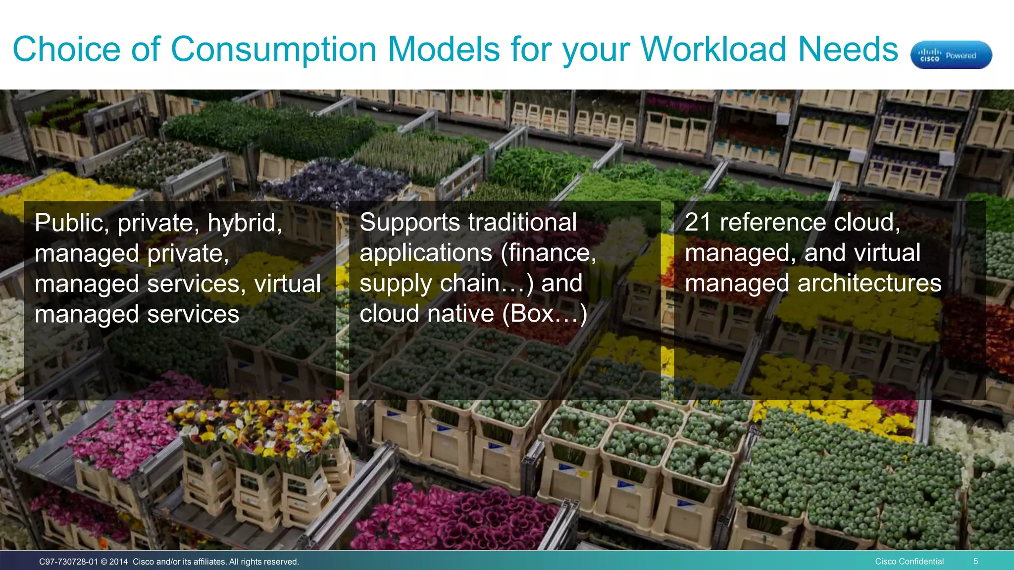 Cisco Powered Overview | PPTX