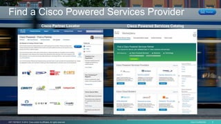 Cisco Powered Overview | PPTX