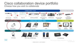 PCM Vision 2019 Breakout: Cisco | PPT