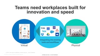 PCM Vision 2019 Breakout: Cisco | PPT