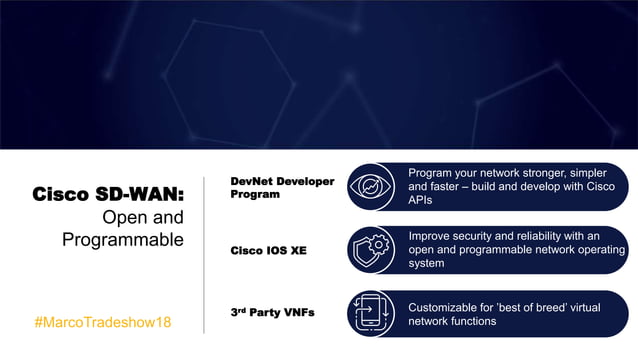Digital Transformation Drives WAN Evolution | PPT