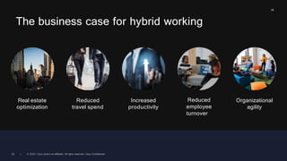 Cisco presentation exloring the workplace of the future.pptx