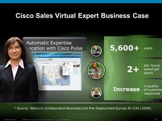 Cisco Pulse Media Analytics: Connecting The Human Network @ Work | PPT