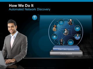 Cisco Pulse Media Analytics: Connecting The Human Network @ Work | PPT