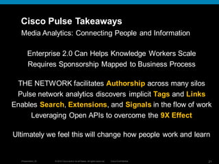 Cisco Pulse Media Analytics: Connecting The Human Network @ Work | PPT
