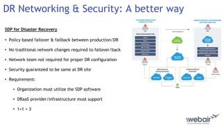 Ransomware-Recovery-as-a-Service | PPT