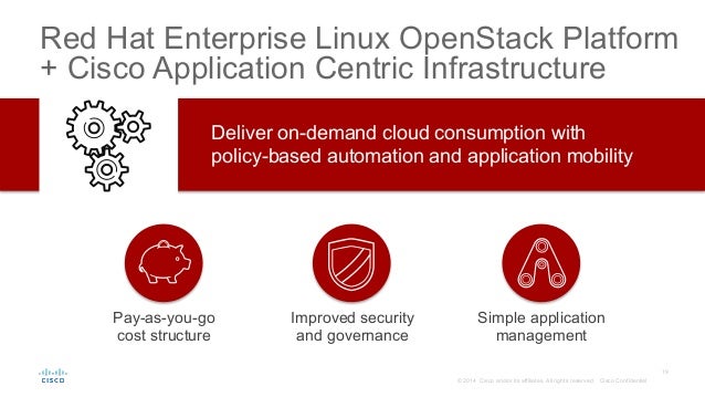 Cisco & red hat open stack solutions