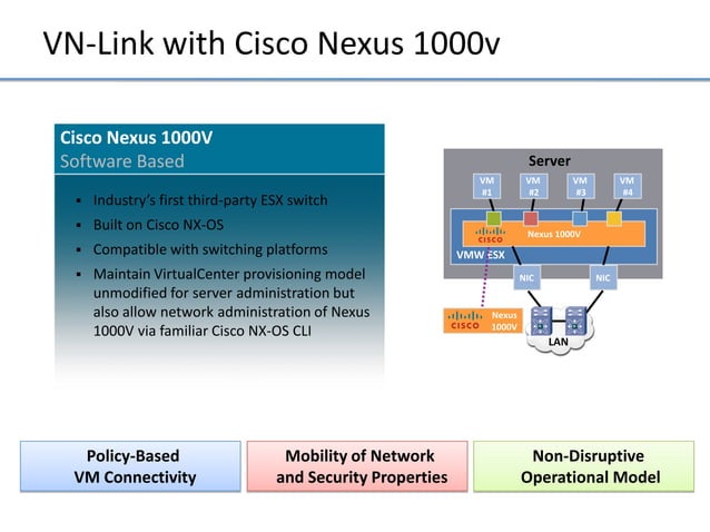 Cisco Nexus Family Platform Overview | PDF