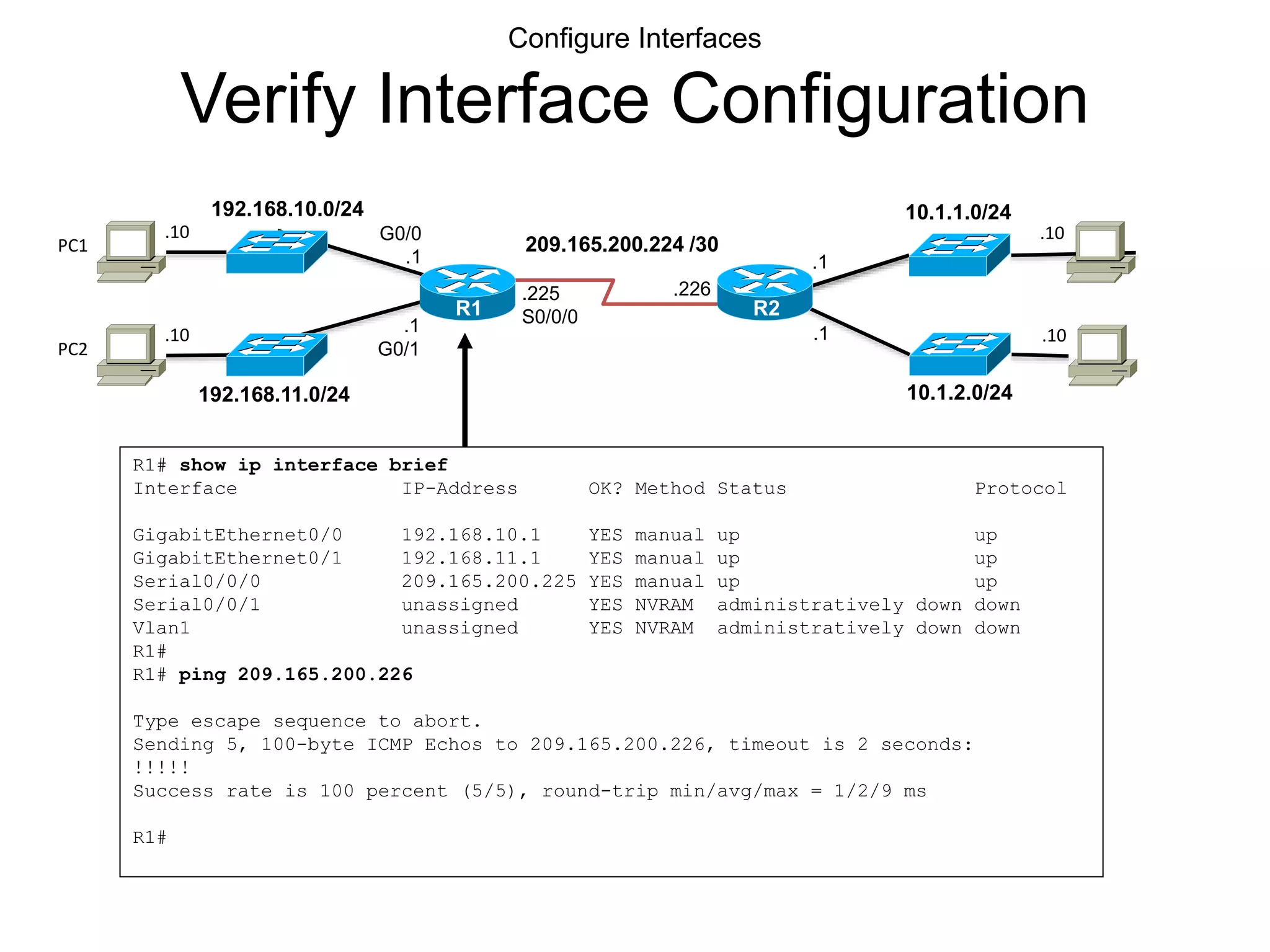 Cisco router basic | PPTX