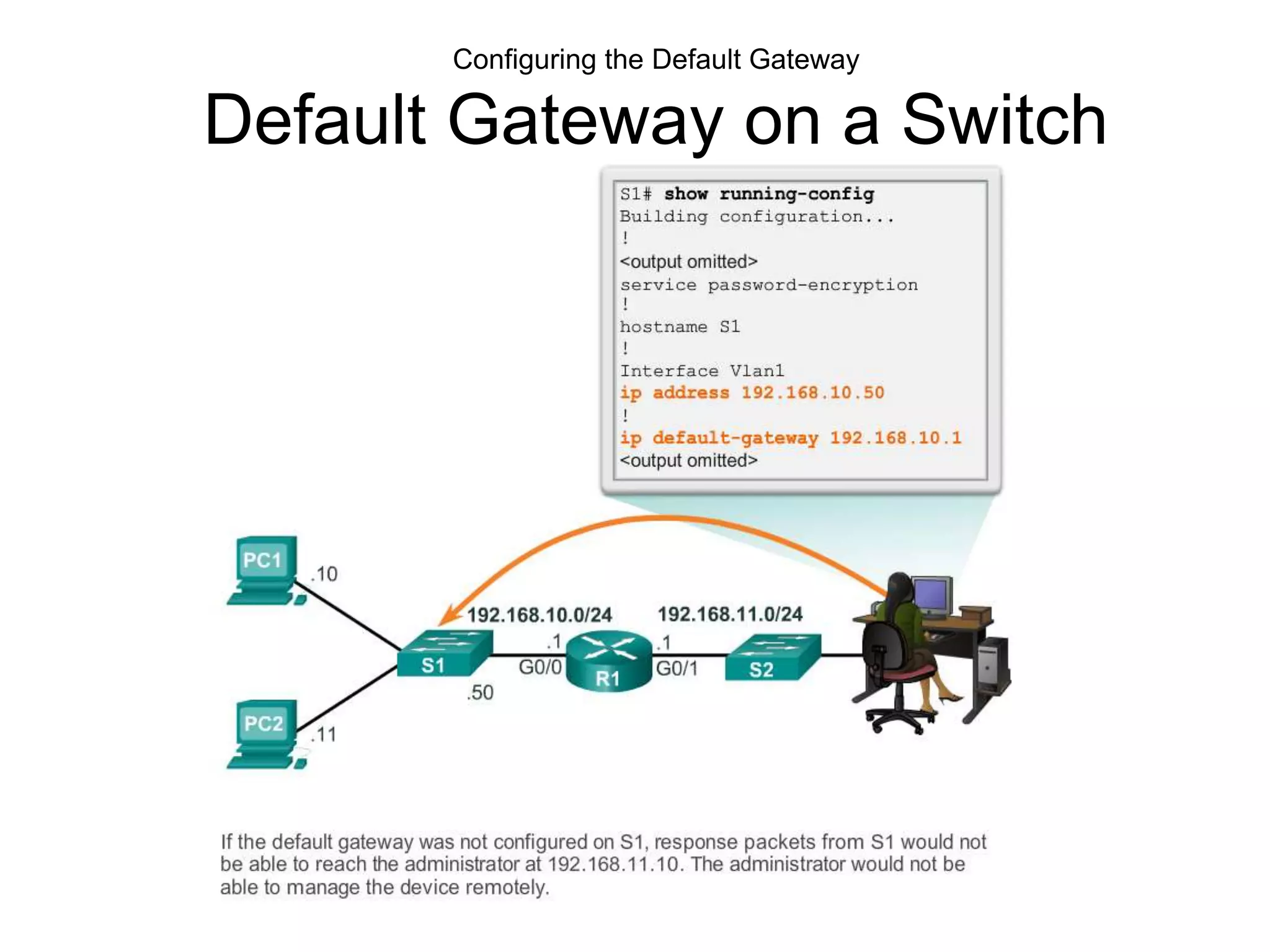 Cisco router basic | PPTX