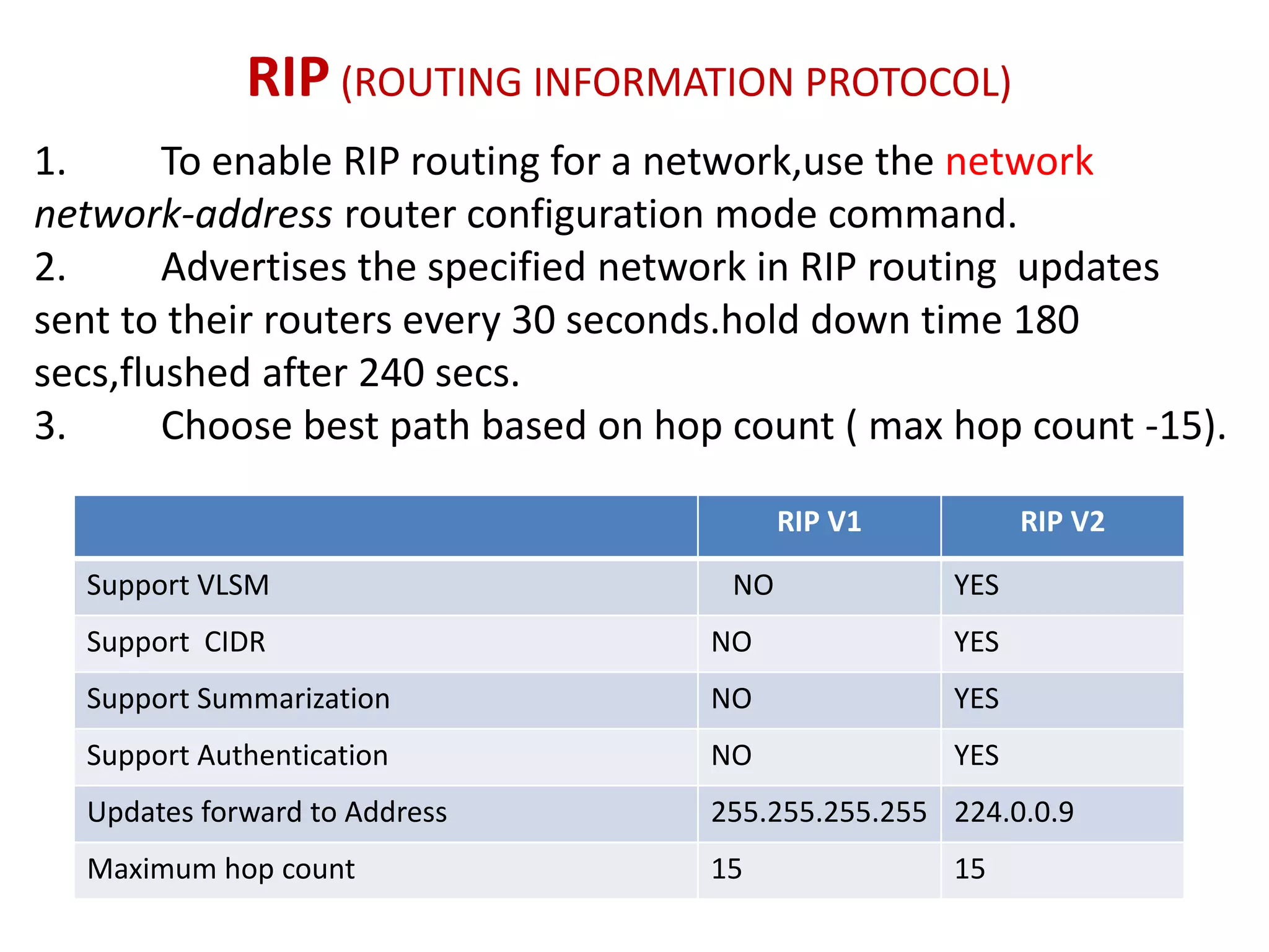 Cisco router basic | PPTX