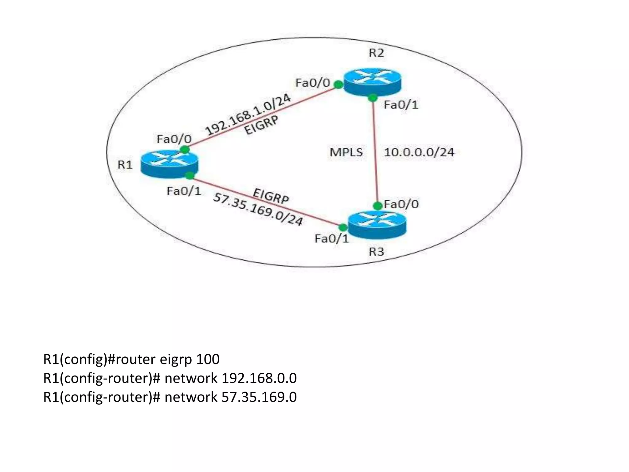 Cisco router basic | PPTX