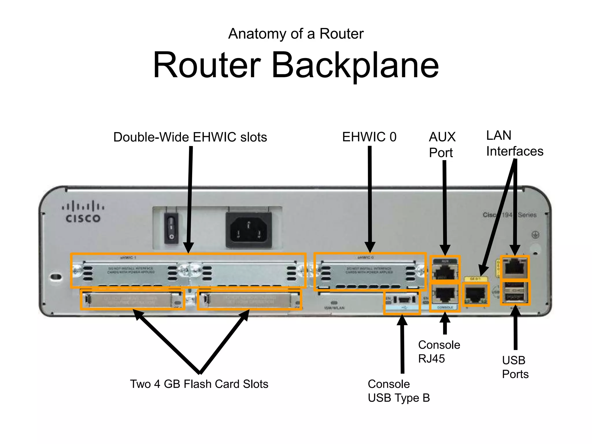 Cisco router basic | PPTX