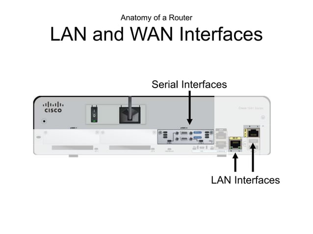 Cisco router basic | PPTX
