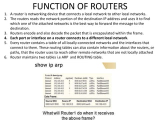 Cisco router basic | PPTX