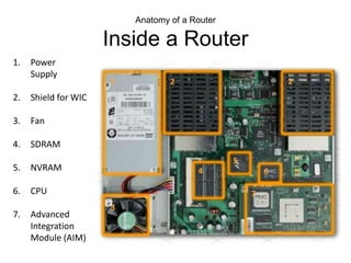 Cisco router basic | PPTX