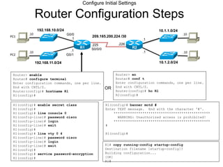 Cisco router basic | PPT