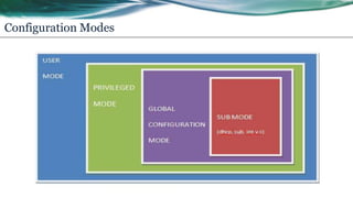 Cisco Router Basic Configuraiton | PPTX