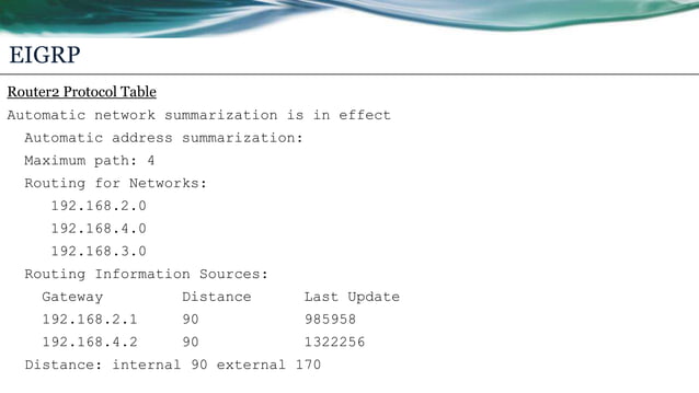 Cisco Router EIGRP Config | PPT