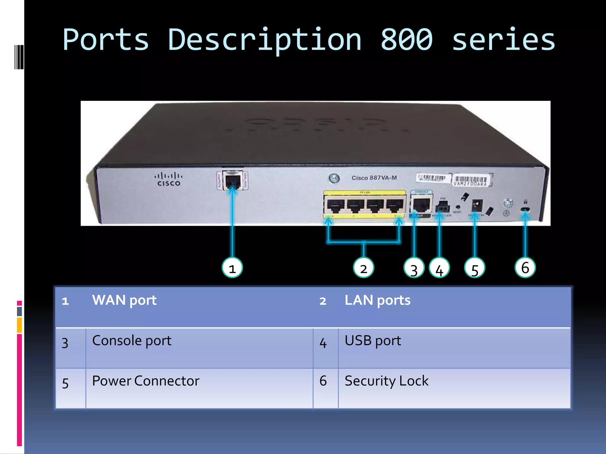 Cisco Routers | PPTX