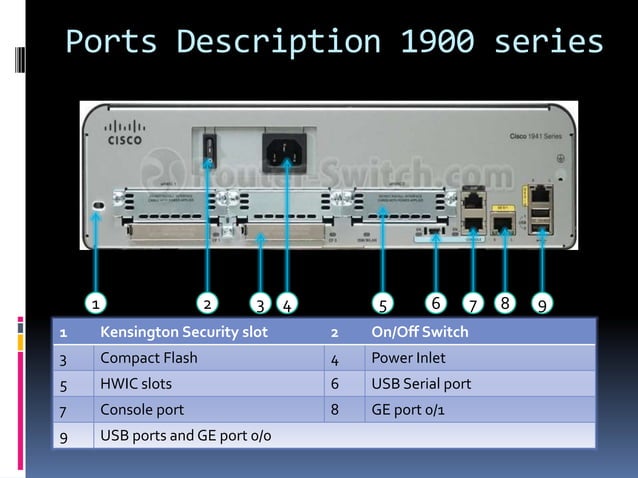 Cisco Routers | PPTX | Computer Peripherals | Computing